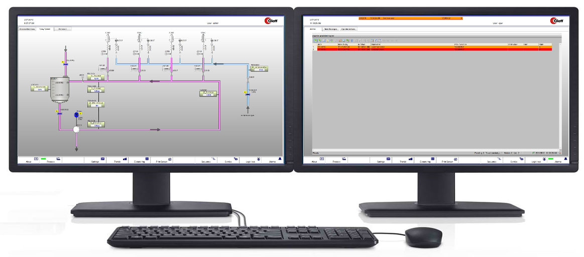 Glatt control concept for fluid bed and spouted bed systems
