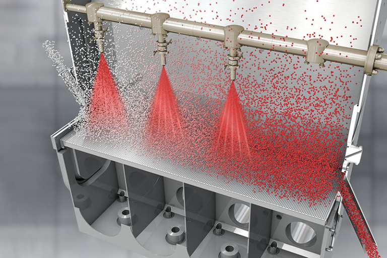 Prozessoptionen für Flüssigkeiten in Wirbelschicht- und Strahlschichtanlagen