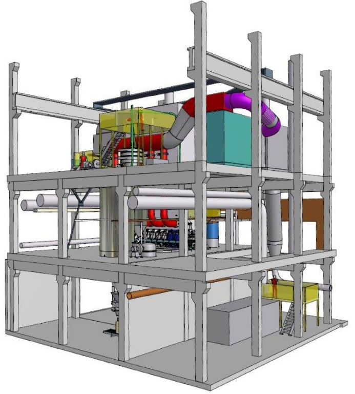 Glatt Process & Plant Engineeing - Selected Projects