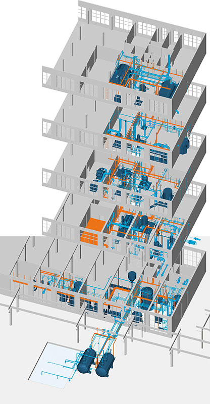 Glatt Process & Plant Engineeing - Selected Projects