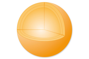 Spray Granulation. Dustfree granuels from liquids containing solids