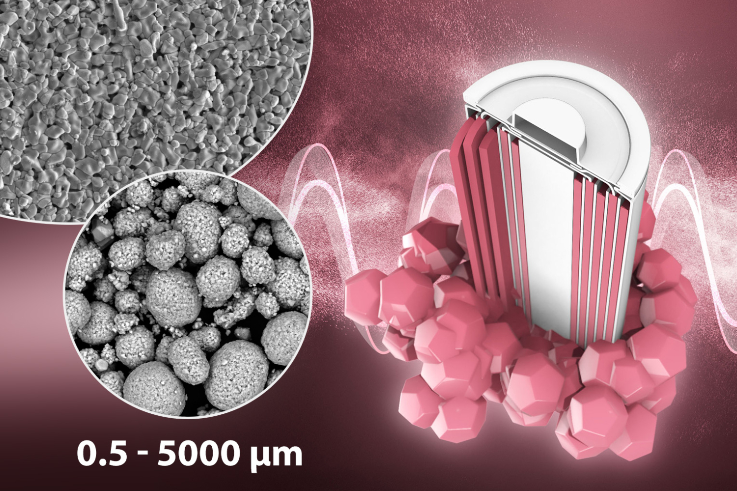 Battery materials for more capacity and storage stability with Glatt ...